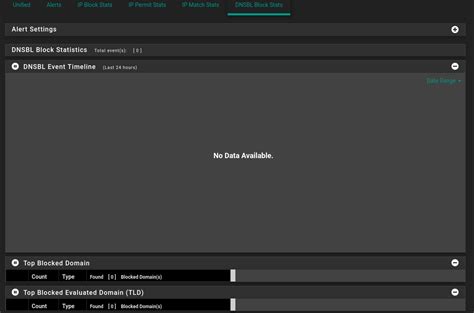 Pfblockerng Devel Doesnt Block Anything Netgate Forum