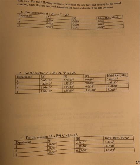 Solved Rate Law For The Following Problems Determine The