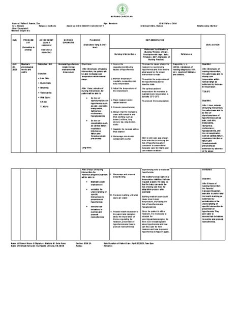 Ncp Neonatal Hypothermia Pdf Nursing Hypothermia