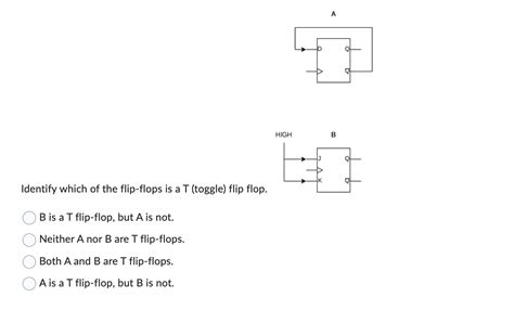 Solved Identify Which Of The Flip Flops Is A T Toggle Flip Chegg Com