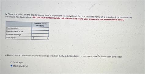 Solved Squash Delight Inc Has The Following Balance Sheet