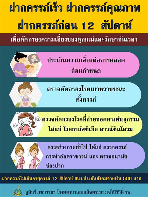ฝากครรภ์เ สูตินรีเวชกรรม รพ สมเด็จพระนางเจ้าสิริกิติ์ พร Facebook