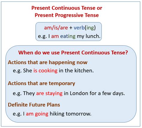 Simple Present Continuous Tense With Examples Design Talk
