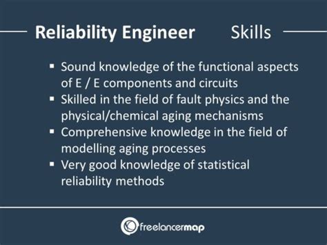 What Does A Reliability Engineer Do Career Insights And Job Profile