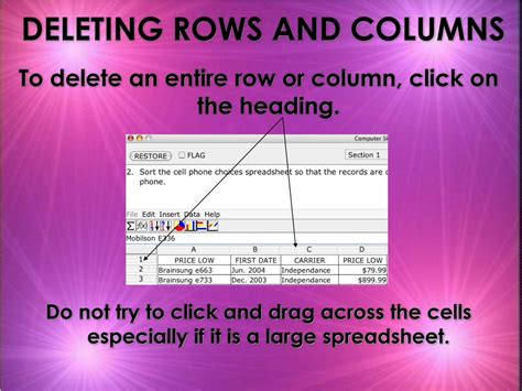 Ppt Spreadsheets Powerpoint Presentation Free Download Id5864677