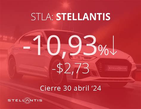 Se Desploman Las Acciones De Stellantis Por Fuerte Caída En Ingresos