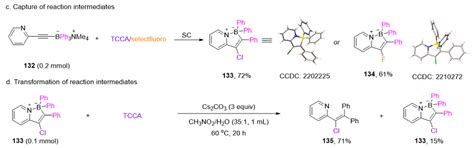 宋秋玲课题组chem：炔基四配位硼模块化构建四取代卤代烯烃 X Mol资讯