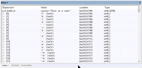 Qspi With Read4o Vs Read4io Modes Nordic Qanda Nordic Devzone