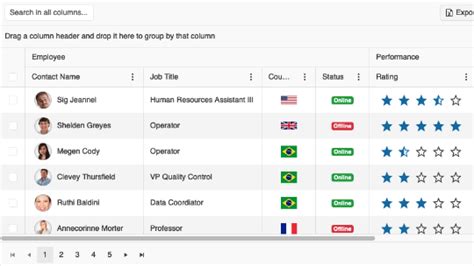 Roadmaps For Kendo Ui For Angular Telerik And Kendo Ui Roadmaps