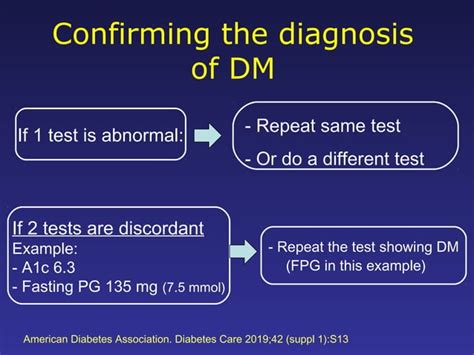 Diabetes Screening And Diagnosis Ppt