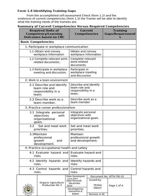 14 Identifying Training Gaps Pdf Occupational Safety And Health Risk