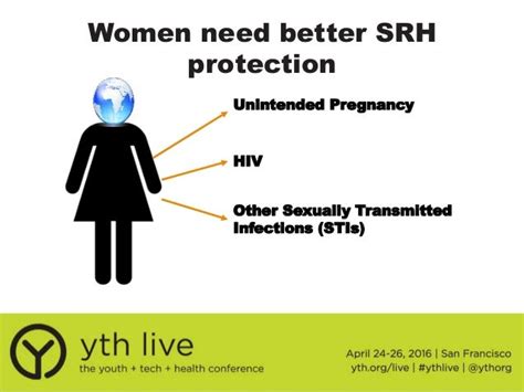 Sexual And Reproductive Health Srh Empowerment And Multipurpose