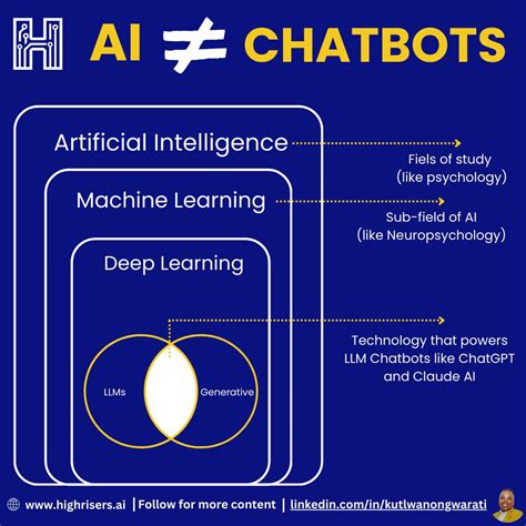 A Dangerous Assumption Ai Chatbots We Make This Mistake Every Day