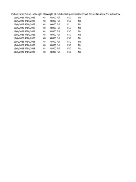 Csv Dat File Pdf