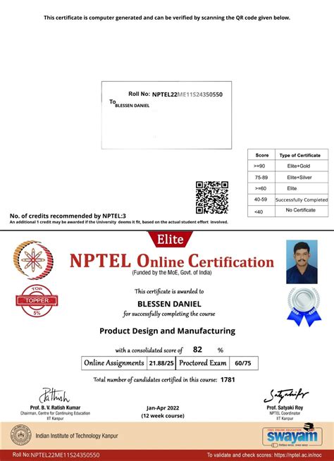 Blessen Daniel On Linkedin Nptel Elearning Productdesign Manufacturing