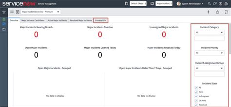 Major Incident Overview Dashboard Servicenow Docs Regarding Incident