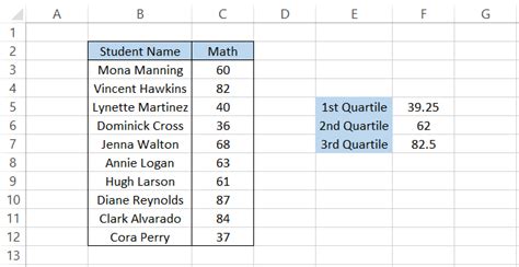 Quartile Exc Function Formula Example How To Use Wall Street Oasis