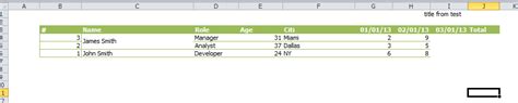the grouplabel cannot meet expectations · issue 189 · closedxml