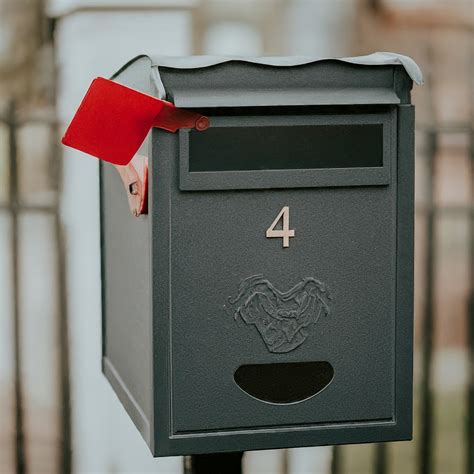 Beyond The Basics Unveiling The Power Of Nine Digit Zip Codes Pixelsseo Company