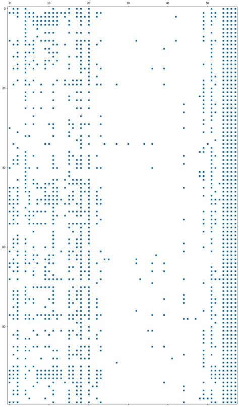 GitHub Masterx AI Project Email Spam Detection