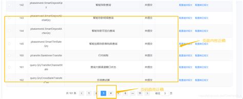 关于vueelement Ui项目的分页，返回默认显示第一页的问题解决vue Element Admin Tagview默认首页 Csdn博客