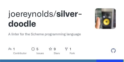 Linters For Lisp Has There Been Any Work Done On Cl Or Scheme Linting