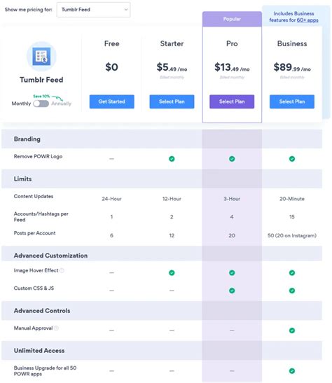 Top Free Tumblr Feed Widgets For Websites To Embed Posts