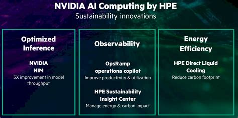 Hpe Goes After Enterprise Ai With Nvidia Gpu Engines