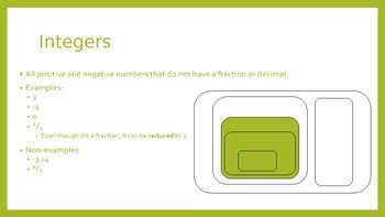 Real Number System PowerPoint By Mad About The Math TpT