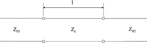 Insertion Of λ4 Transformer Download Scientific Diagram