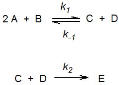 Solved 1 Derive The Differential Rate Equation For The Chegg Com
