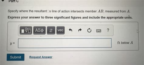 Solved HwK 11 Problem 4 125 Part A Replace The Loading On Chegg