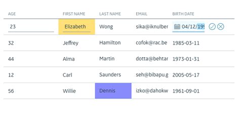 Datetime Picker Cut Off In Editable Table · Issue 321