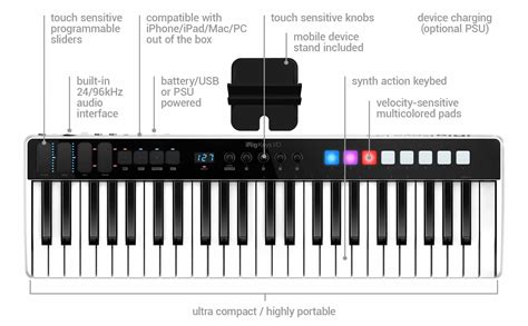 10 Best Midi Keyboards For Logic Pro X Reviewed In Detail [jun 2025]