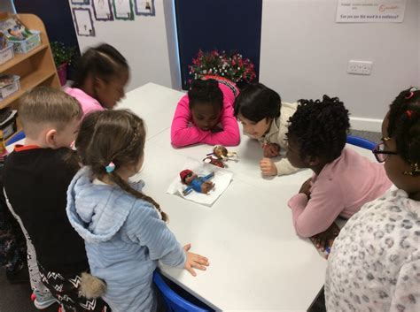 Riverside Primary On Twitter Trout Class Had An Amazing Afternoon For