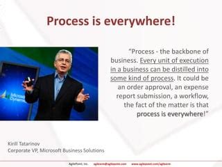 CRM Meets BPM AgileXRM PDF Operating Systems Computer Software And Applications