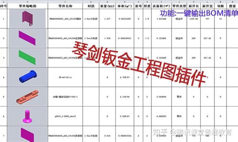 琴剑solidworks曲面拆图插件 Sw钣金展开插件 知乎
