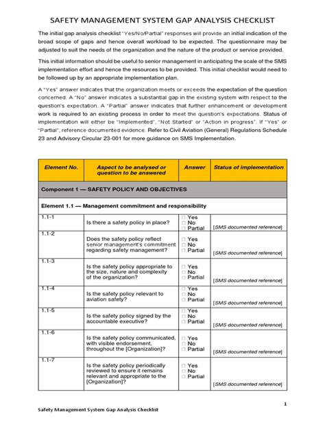 Gap Analysis Checklist Of Safety Pdf Risk Risk Management