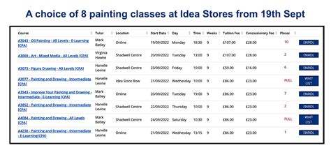 Courses And Classes Near Bow Our Bow
