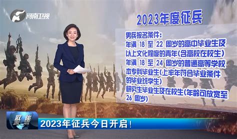 2023年征兵今日开启