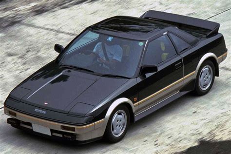 Toyota Mr2 W10 Guide — Supercar Nostalgia