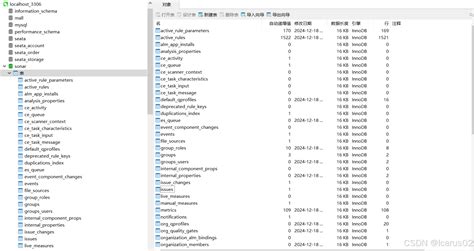 sonarqube的安装和部署 sonarqube部署 csdn博客