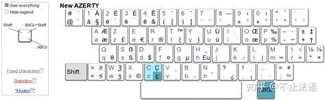 法语人起立鼓掌！法语键盘azerty 20一键直出œæÇÀâÉèêëïîôùûü，复制粘贴正式下岗！ 知乎