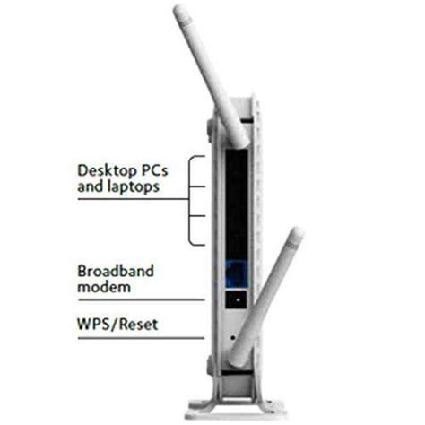 Netgear Wnr614 Wireless N300 Wifi Router Shopping24bd