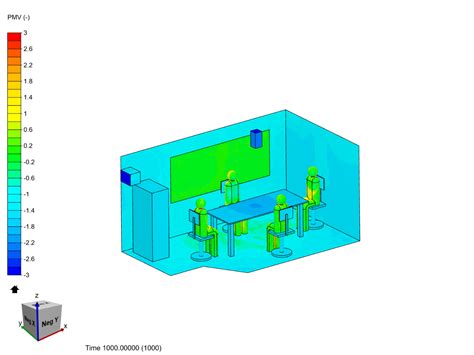Room Test 1 By Gregtaylor4 Simscale