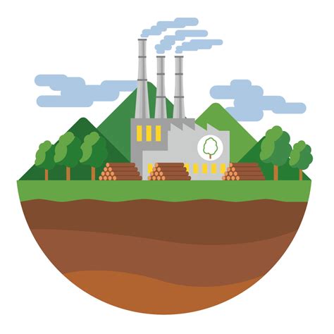 Renewable Resources Renewable Energy Resources