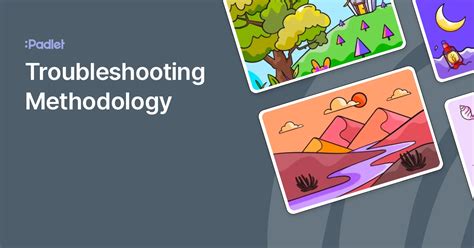 Troubleshooting Methodology Troubleshooting Methodology