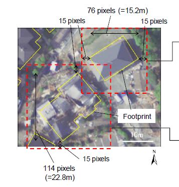 Raster Exporting Training Data For Deep Learning In ArcGIS Pro With A