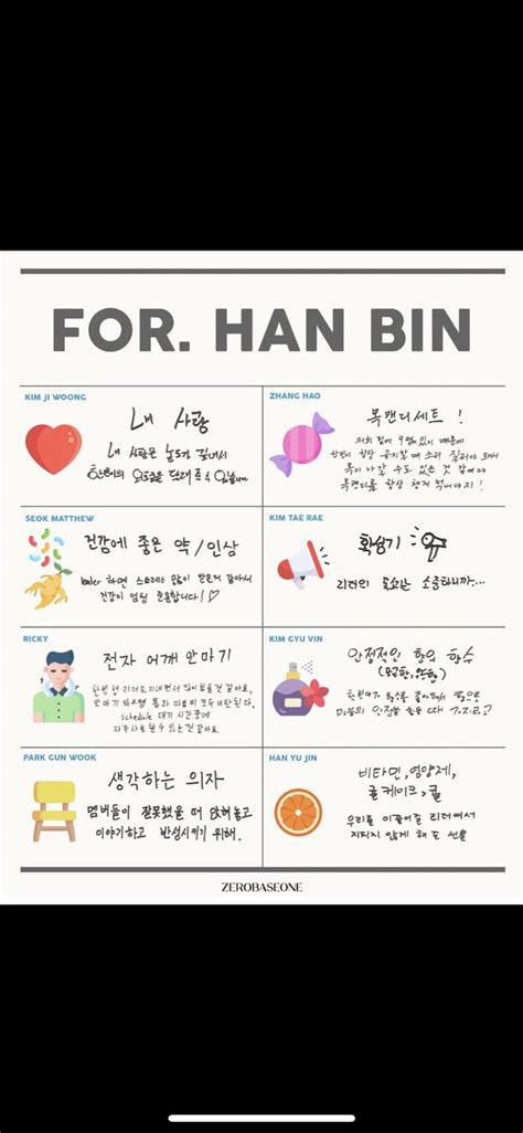 めめ On Twitter 韓国語の勉強の一つとして、ハンビンへのプレゼントのメッセージを訳してみた！ 以下、韓国語の勉強始めて約2週間の