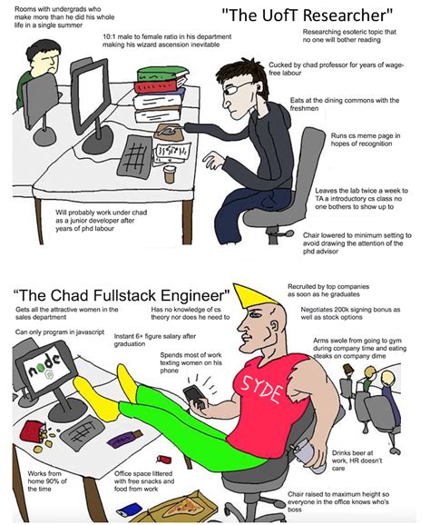 Uoft Virgin Vs Valley Chad R Uwaterloo